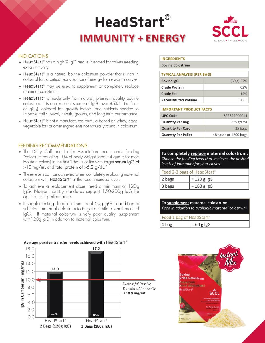 SCCL Headstart Colostrum 60igG | Herd Care Line | GENEX